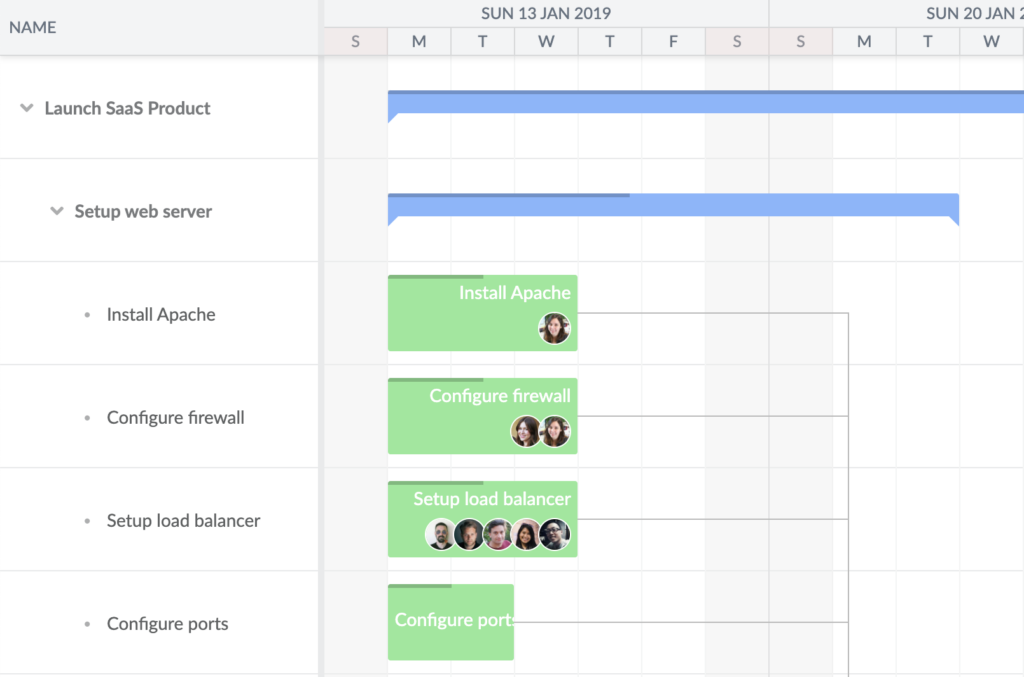 custom-taskbar-rendering – Bryntum