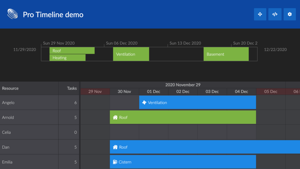 What's New In Scheduler Pro 4.0 - Bryntum
