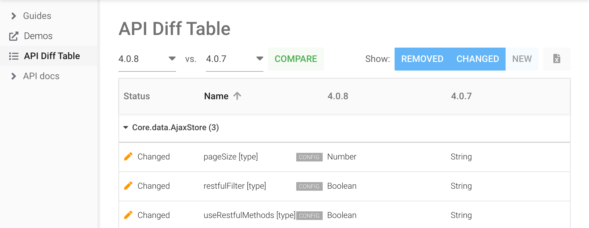 api_diff – Bryntum