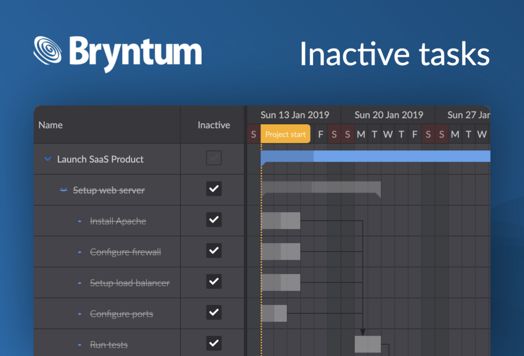 Inactive tasks feature - Bryntum