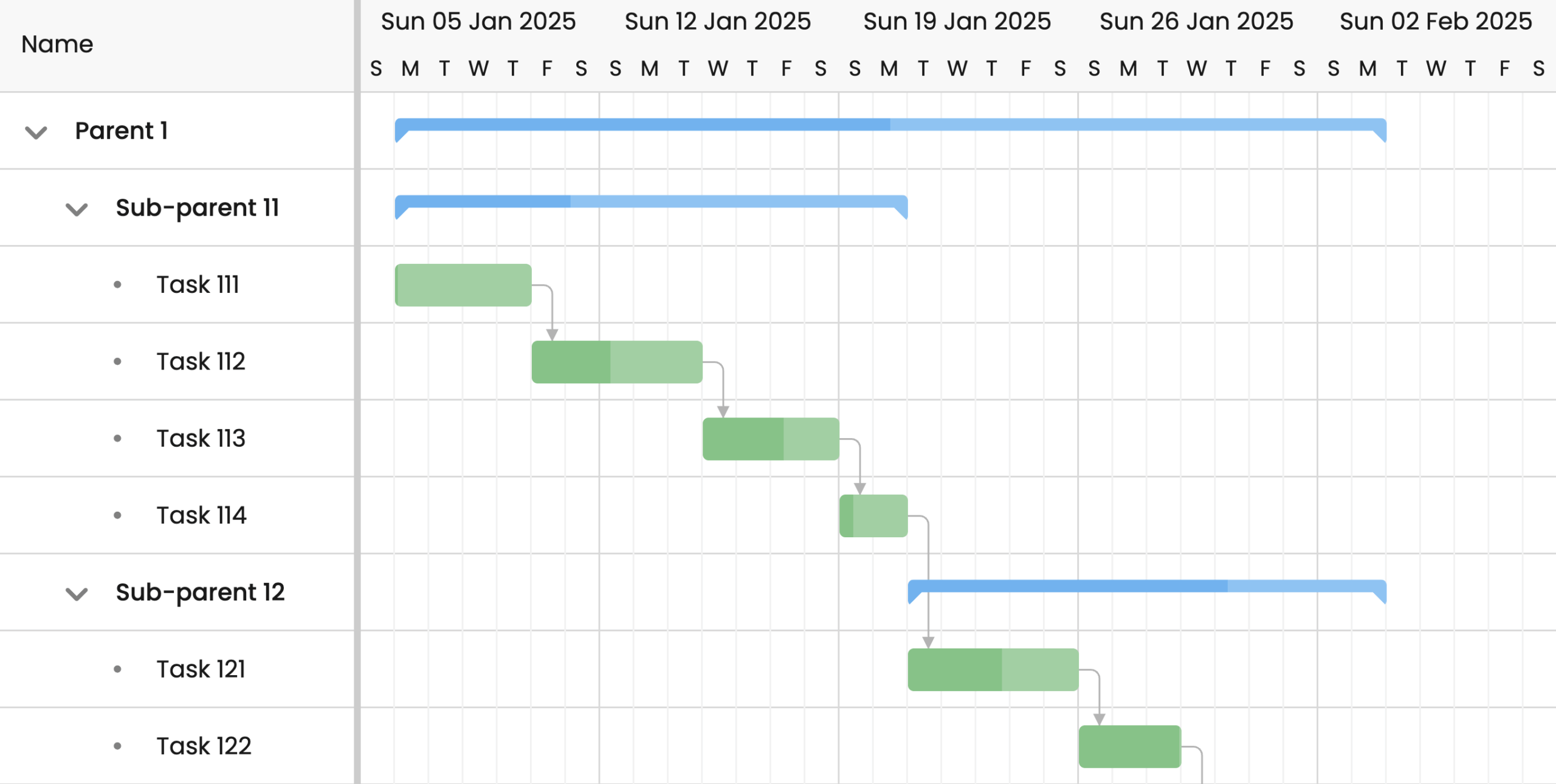 Bryntum Gantt - The Fastest JavaScript Gantt Chart