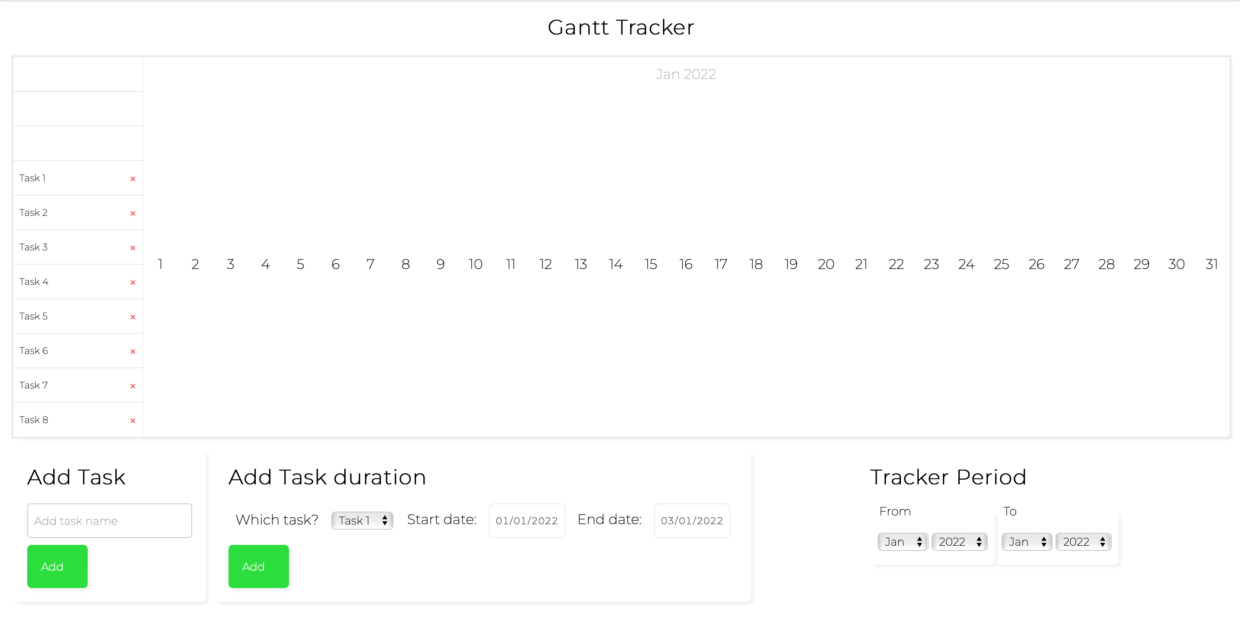 Creating a Gantt chart with vanilla JavaScript - Bryntum