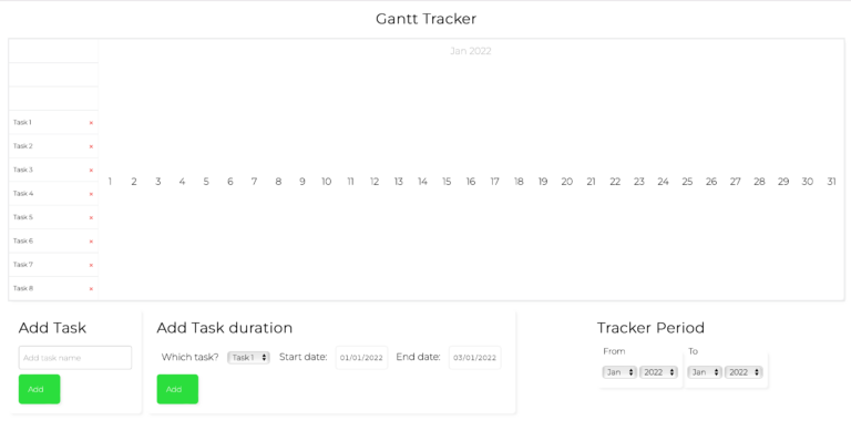Creating a Gantt chart with vanilla JavaScript - Bryntum