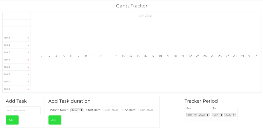 Creating a Gantt chart with vanilla JavaScript - Bryntum