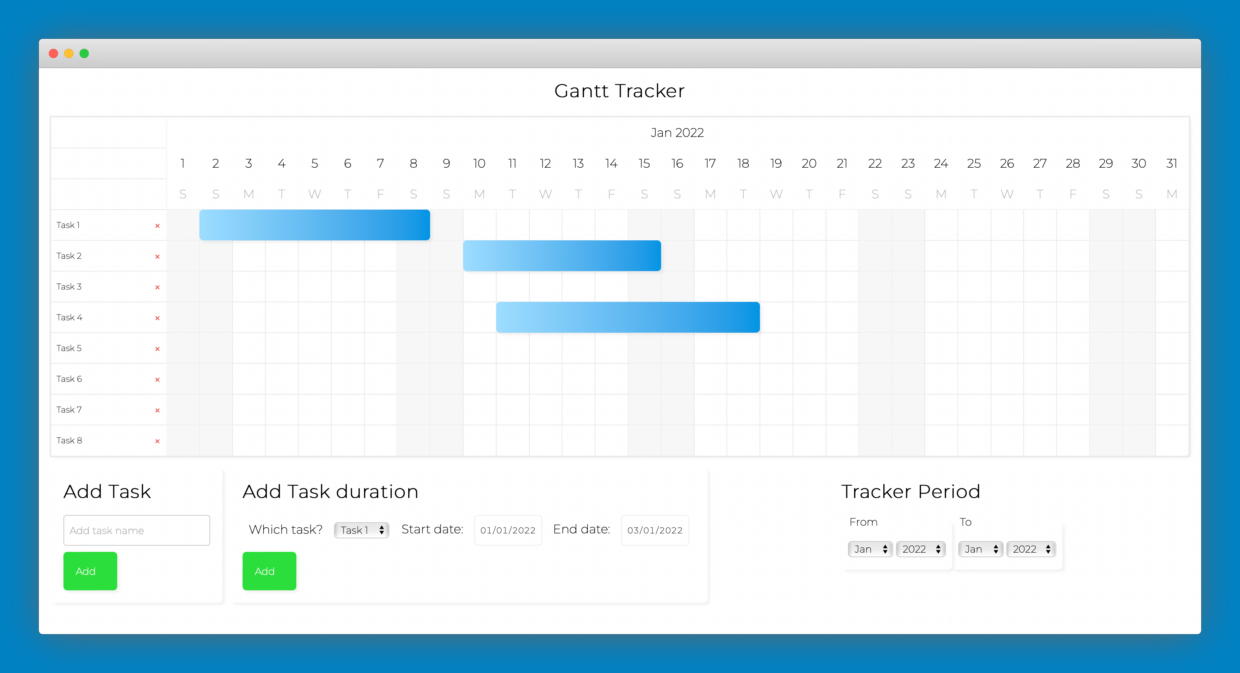 Creating a Gantt chart with vanilla JavaScript - Bryntum