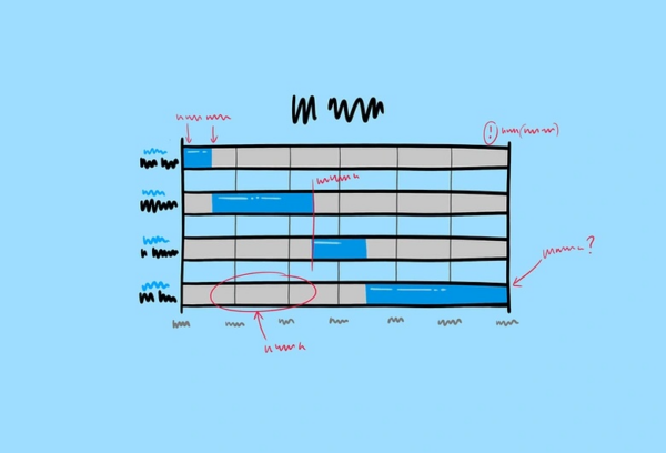 Creating a Gantt chart with vanilla JavaScript - Bryntum