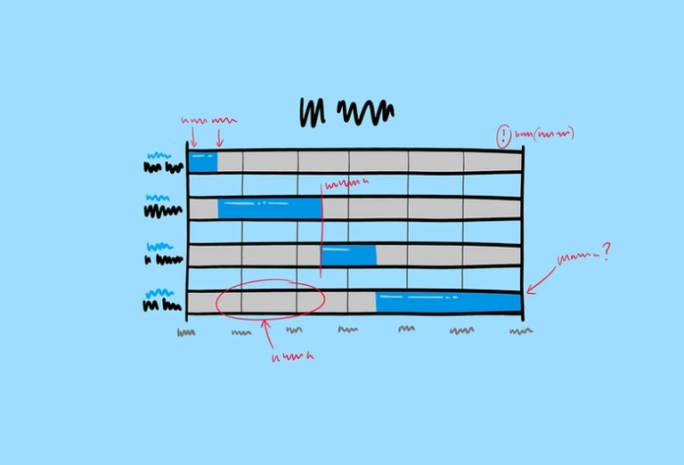 Creating a Gantt chart with vanilla JavaScript - Bryntum