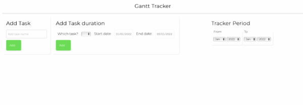 Creating a Gantt chart with vanilla JavaScript - Bryntum