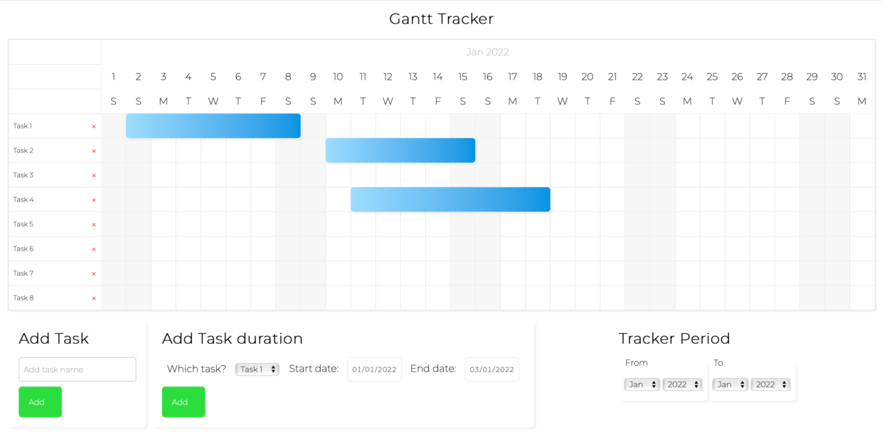 Creating a Gantt chart with vanilla JavaScript - Bryntum