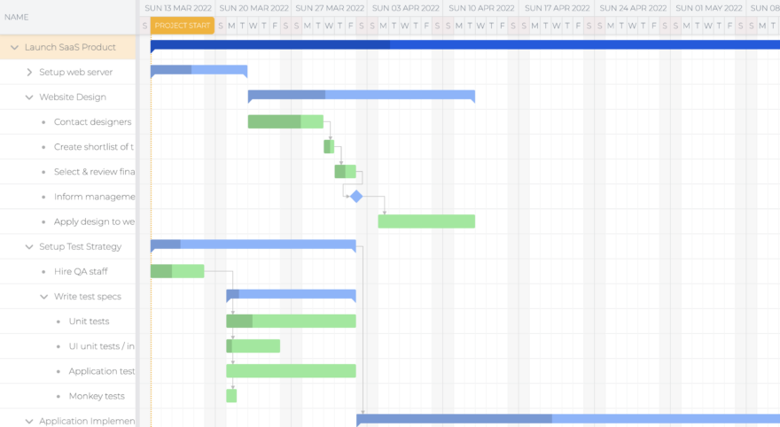 Creating a Gantt chart with React using Next.js - Bryntum