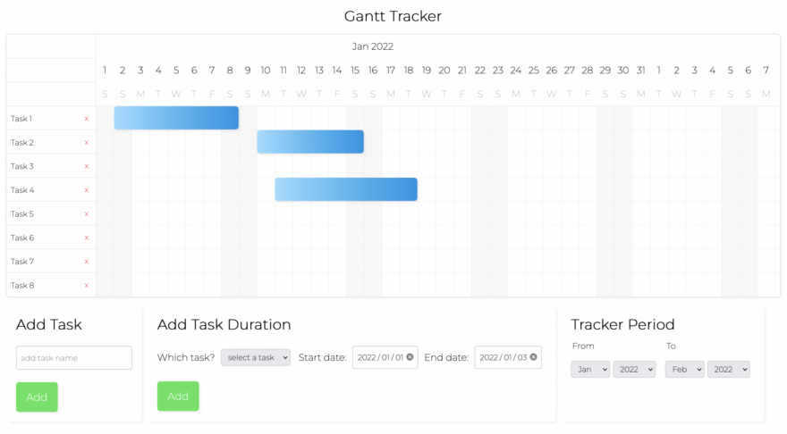 Creating A Gantt Chart With React Using Nextjs Bryntum