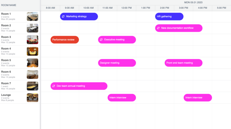Customizing the event editor for Bryntum Scheduler - Bryntum