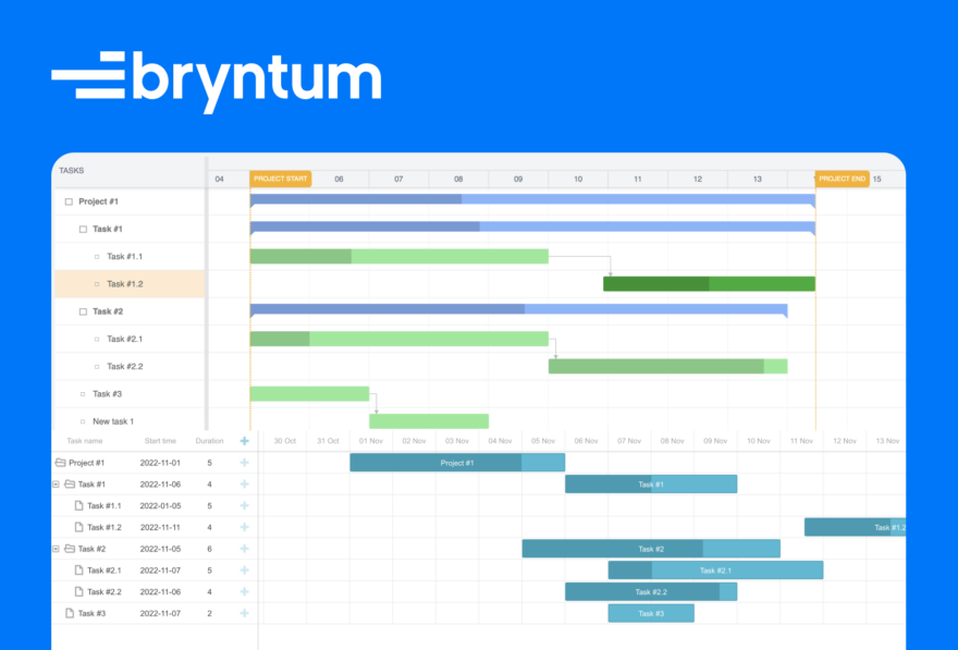 Migrating from DHTMLX Gantt to Bryntum Gantt - Bryntum