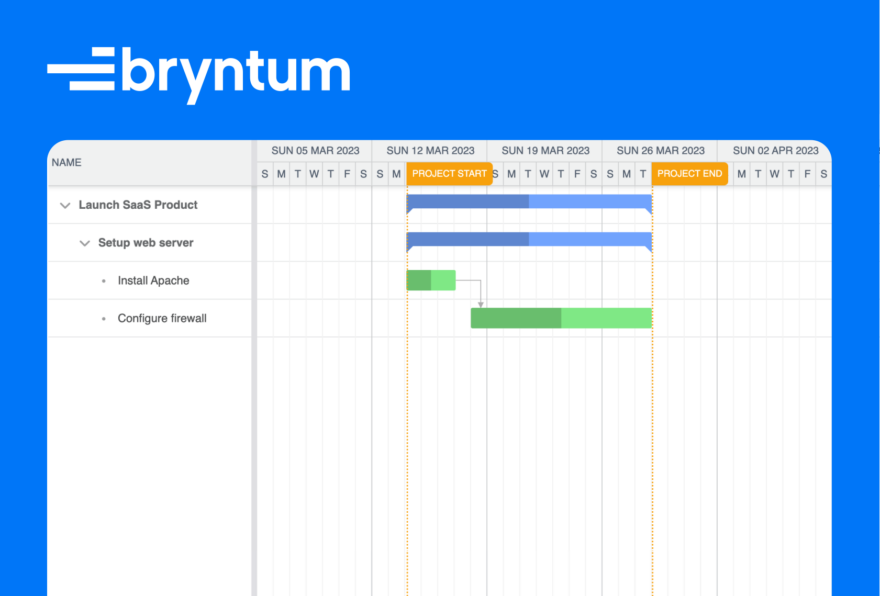 Creating A Bryntum Gantt Chart With React Typescript Prisma And Sqlite Remix Vs Nextjs