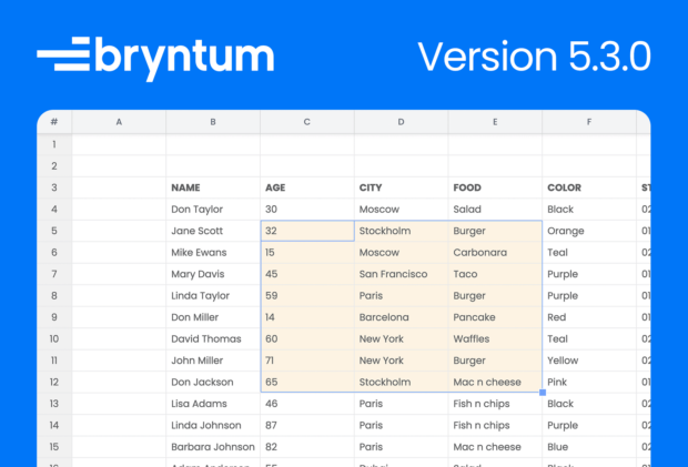 What's new in 5.3.0 - Bryntum