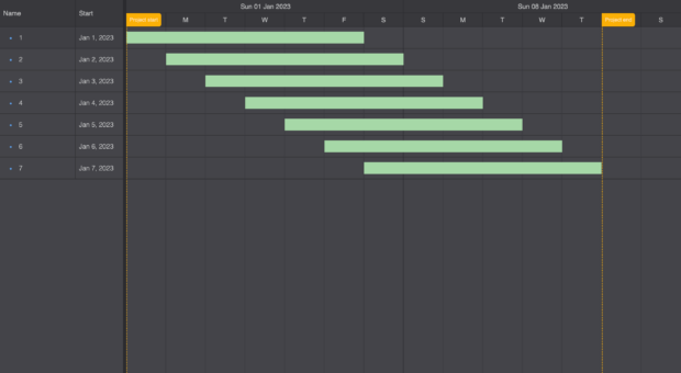 How to visualize your Google Sheets data with Bryntum Gantt - Bryntum
