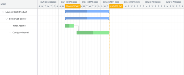 Creating a Bryntum Gantt chart with React, TypeScript, Prisma, and SQLite: Remix vs. Next.js ...