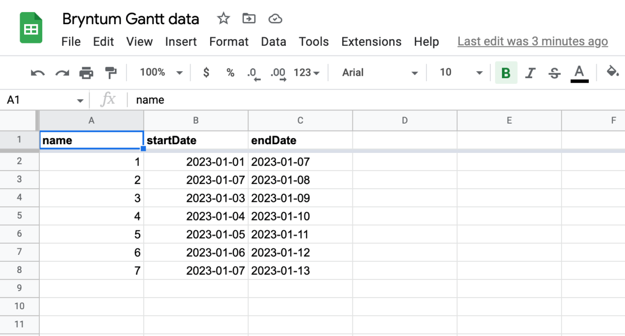 How to visualize your Google Sheets data with Bryntum Gantt - Bryntum