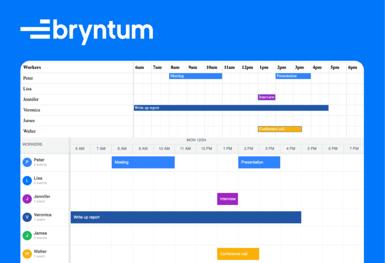 Migrate from FullCalendar to Bryntum Calendar and Scheduler - Bryntum