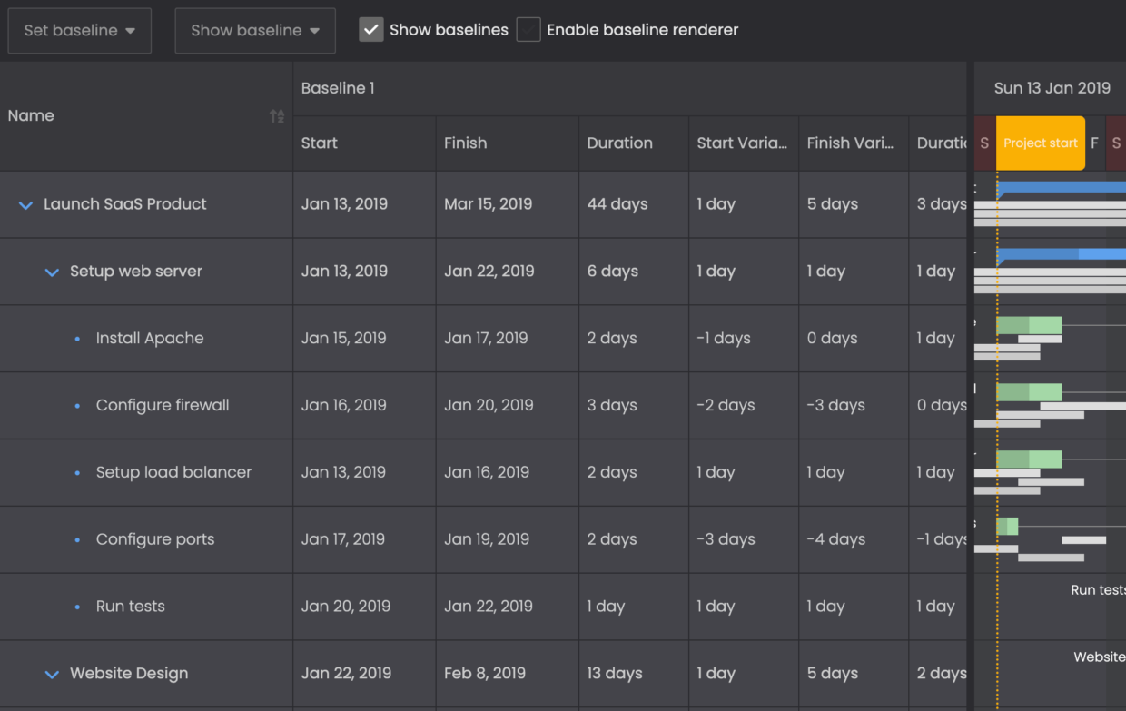 What's new in 5.4.0 - Bryntum