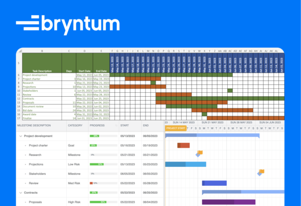Migrating from an Excel Gantt chart to a Bryntum Gantt chart - Bryntum