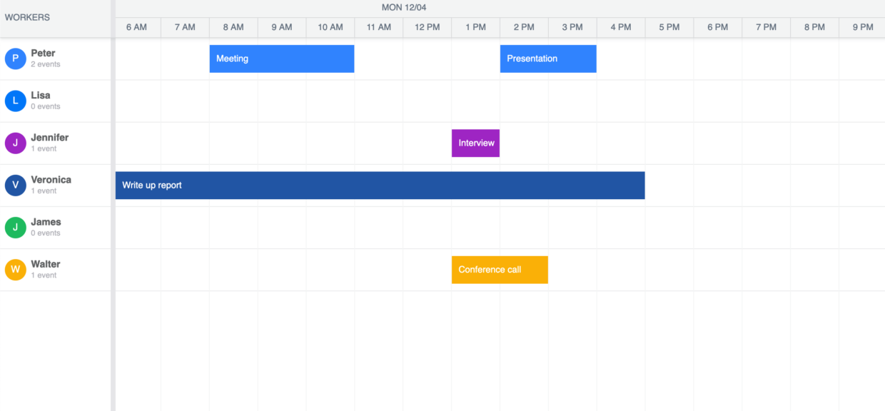 Migrate from FullCalendar to Bryntum Calendar and Scheduler - Bryntum