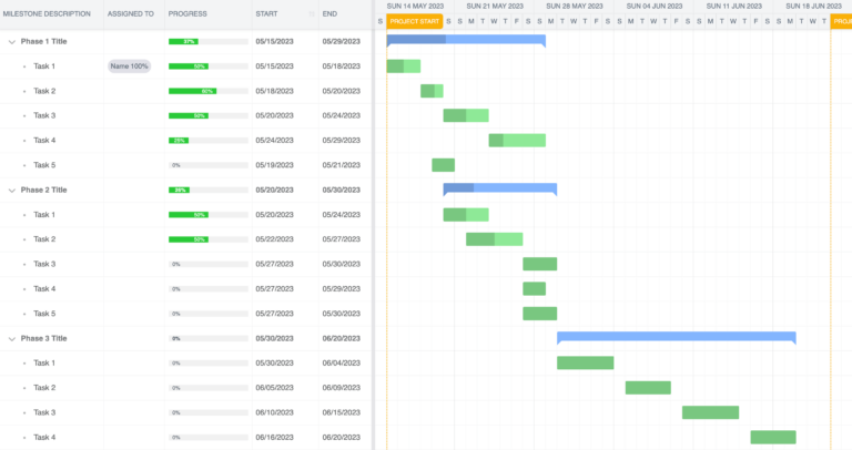 Migrating from an Excel Gantt chart to a Bryntum Gantt chart - Bryntum