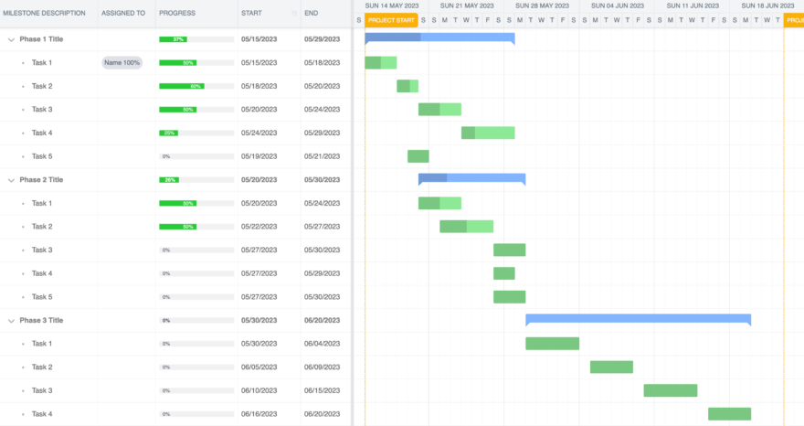 Migrating from an Excel Gantt chart to a Bryntum Gantt chart - Bryntum