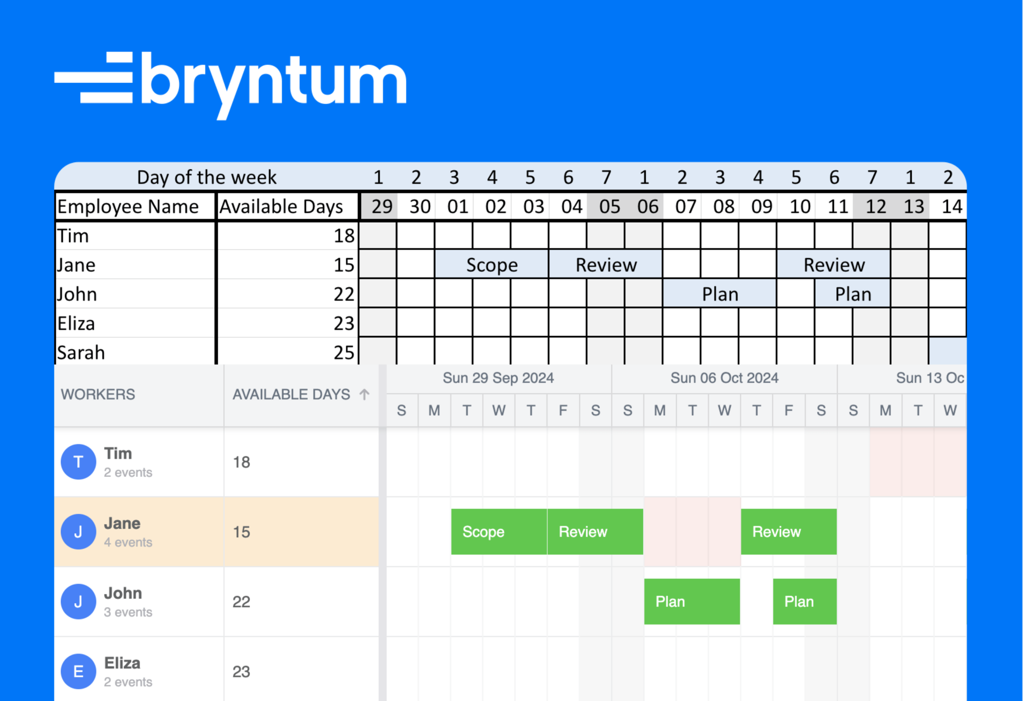 Migrating from an Excel Schedule to a Bryntum Scheduler - Bryntum