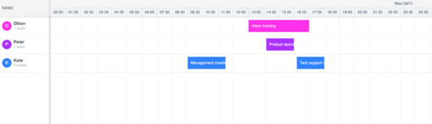Using htmx with Bryntum Scheduler - Bryntum