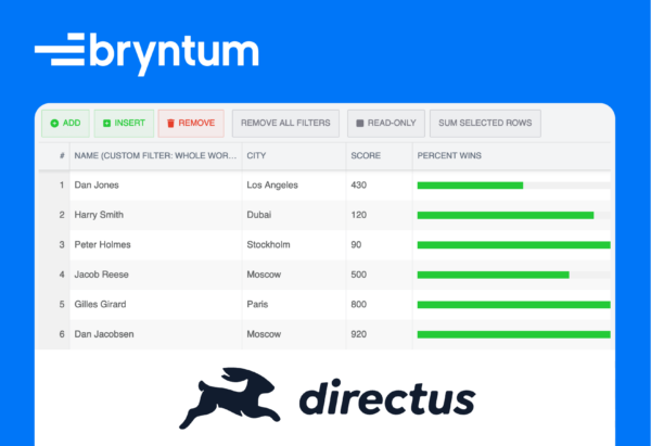 Manage data using Bryntum Grid and Directus - Bryntum