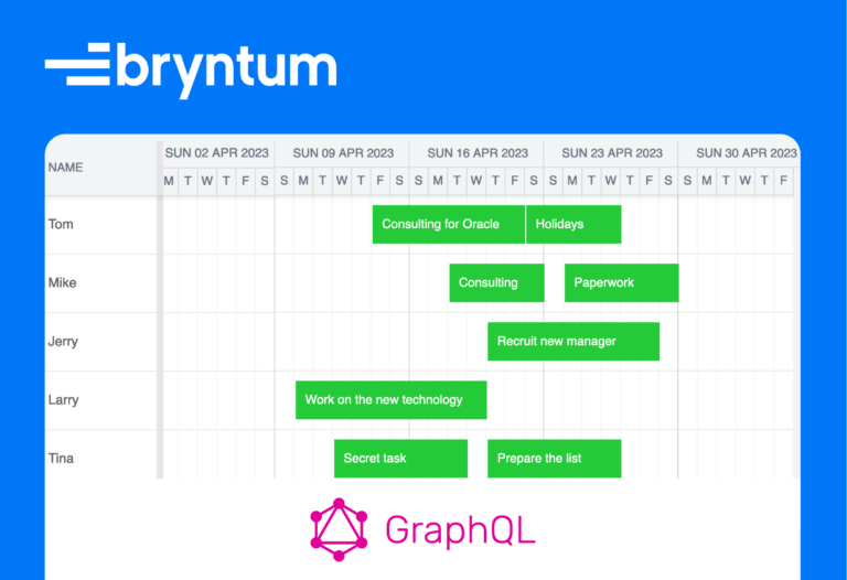 Create a scheduler using Bryntum, Next.js, Prisma, SQLite, and GraphQL ...
