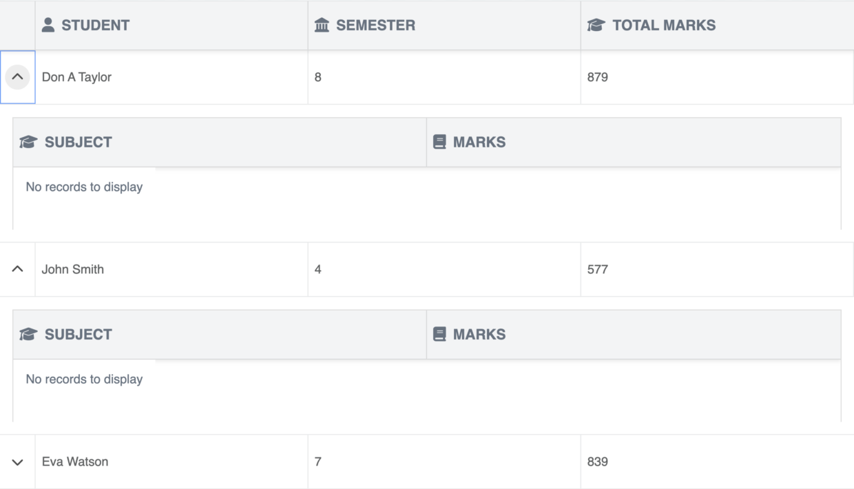 Creating nested data tables using Bryntum Grid