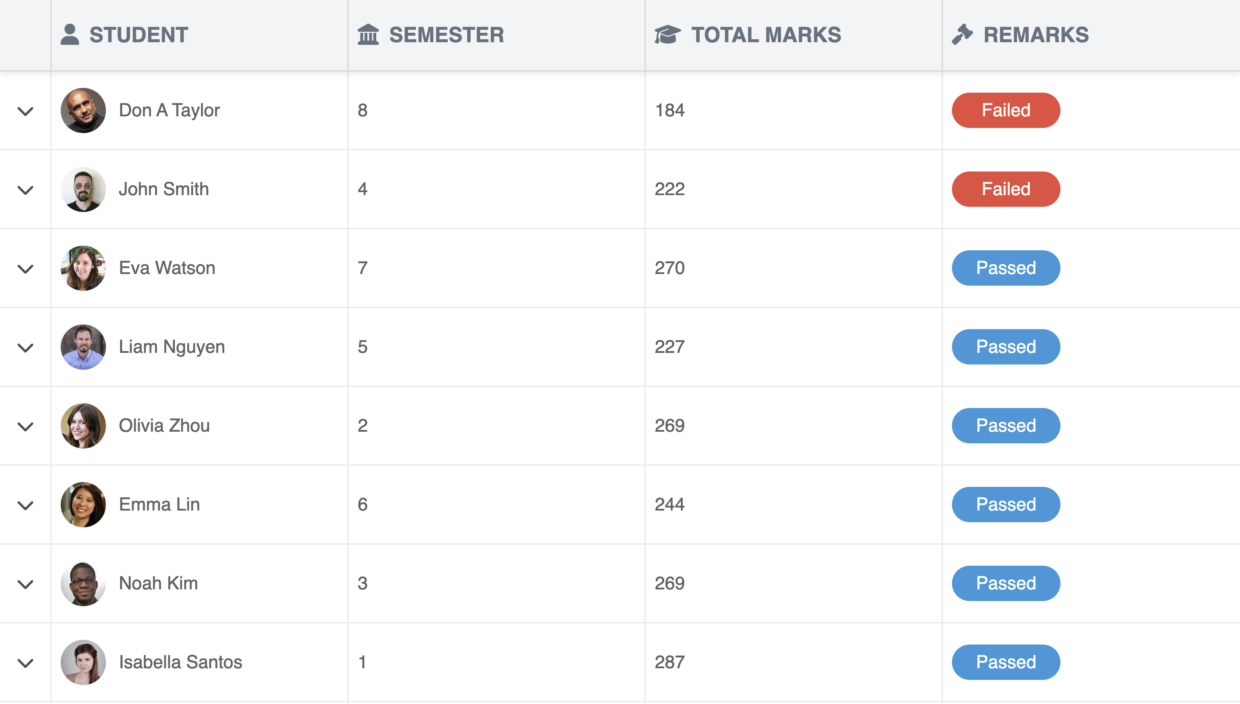 Creating nested data tables using Bryntum Grid