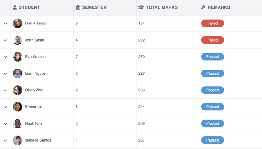 Creating nested data tables using Bryntum Grid
