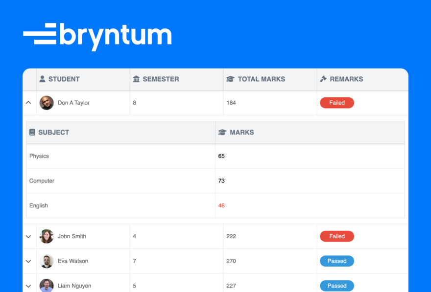 Creating nested data tables using Bryntum Grid Creating nested data tables using Bryntum Grid