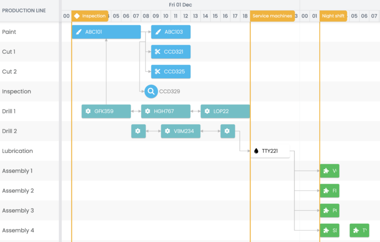 Bryntum Vue Scheduler Component Bryntum Vue Scheduler Component