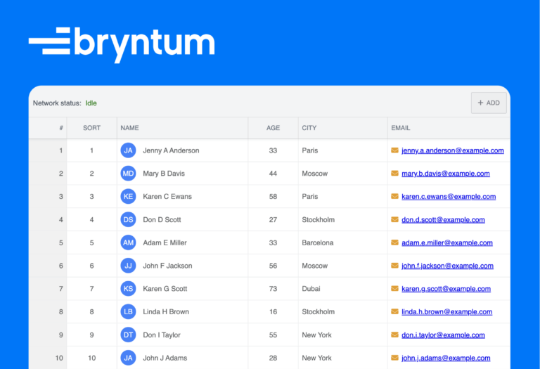 Infinite Data Grid Scrolling With The New Lazy Loading Feature Bryntum
