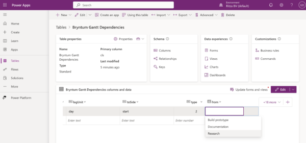 How to build a React Gantt chart in Microsoft Power Apps using Bryntum ...