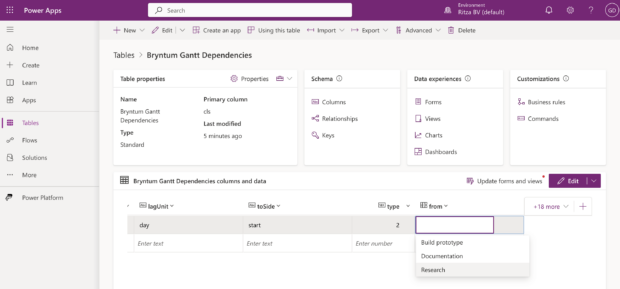 How to build a React Gantt chart in Microsoft Power Apps using Bryntum ...