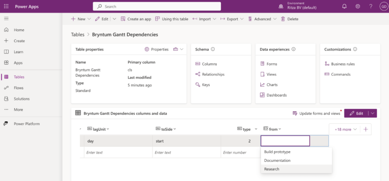 How to build a React Gantt chart in Microsoft Power Apps using Bryntum ...