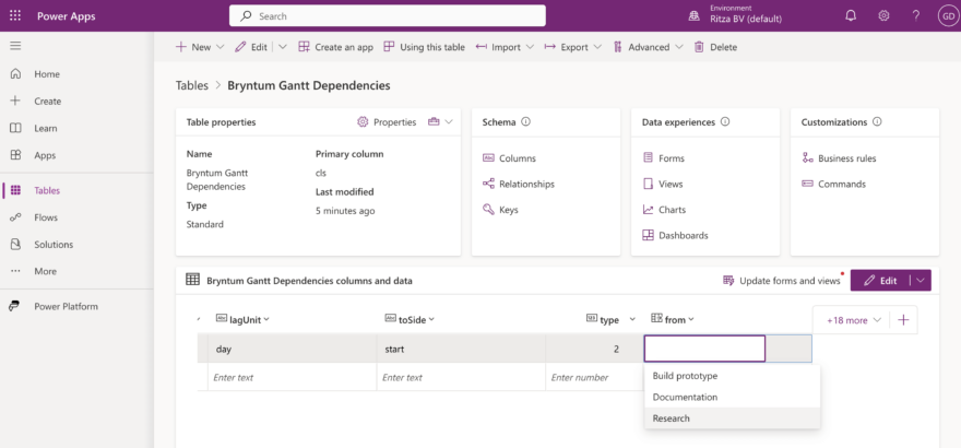 How To Build A React Gantt Chart In Microsoft Power Apps Using Bryntum Power Apps Component