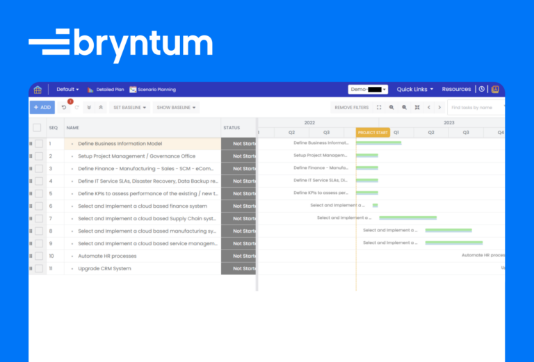 High Performance Web Components For Project Management