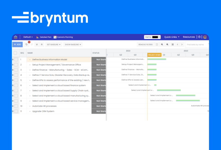 Customer Spotlight: Selectycs - Bryntum