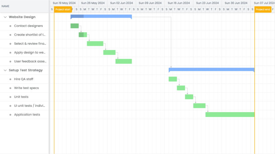 How to use Supabase Edge Functions to build a Bryntum Gantt chart with React - Bryntum