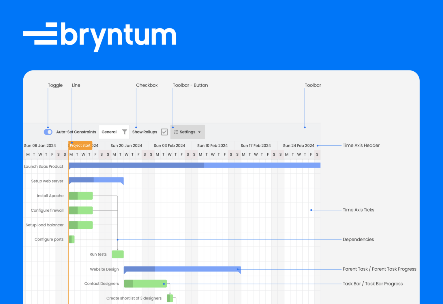Announcing the Figma Design System for Bryntum Gantt - Bryntum