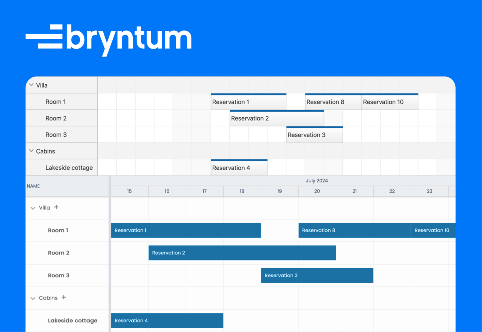 Easily migrate from DayPilot Scheduler to Bryntum Scheduler - Bryntum