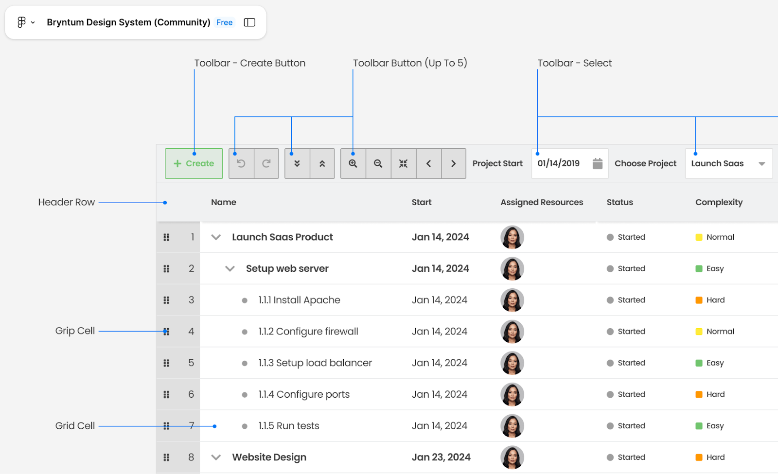 Announcing the Figma Design System for Bryntum Gantt - Bryntum Announcing the Figma Design System for Bryntum Gantt - Bryntum