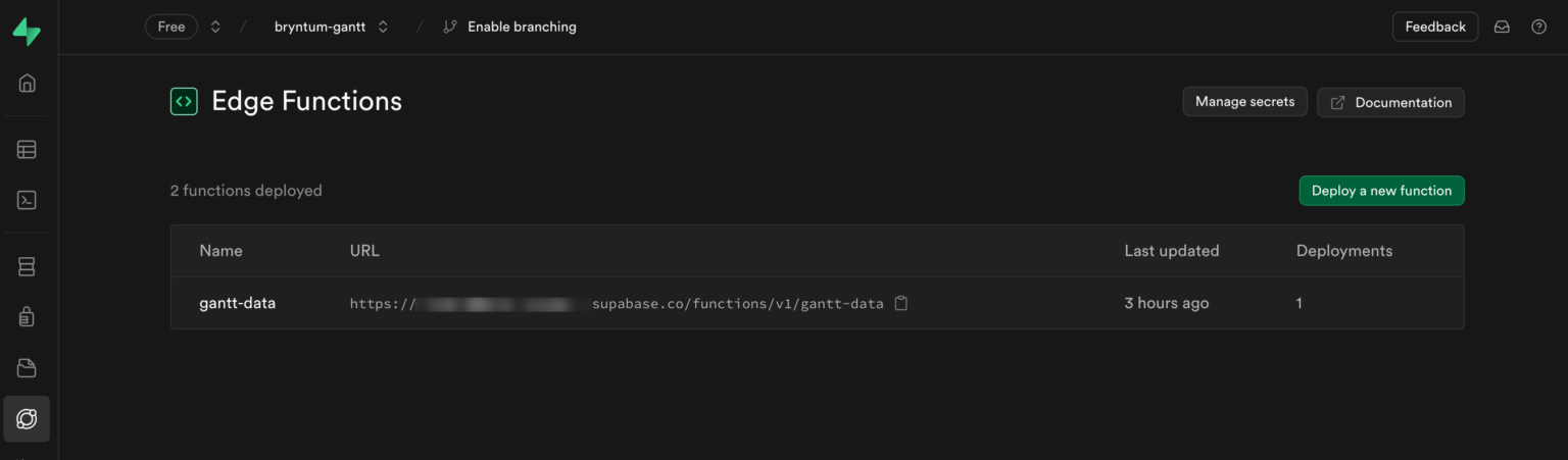 How to use Supabase Edge Functions to build a Bryntum Gantt chart with React - Bryntum