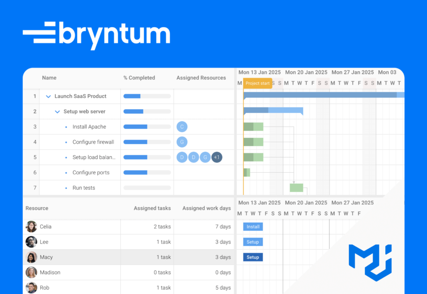 Using Bryntum Gantt and Bryntum Scheduler with React and Material UI ...